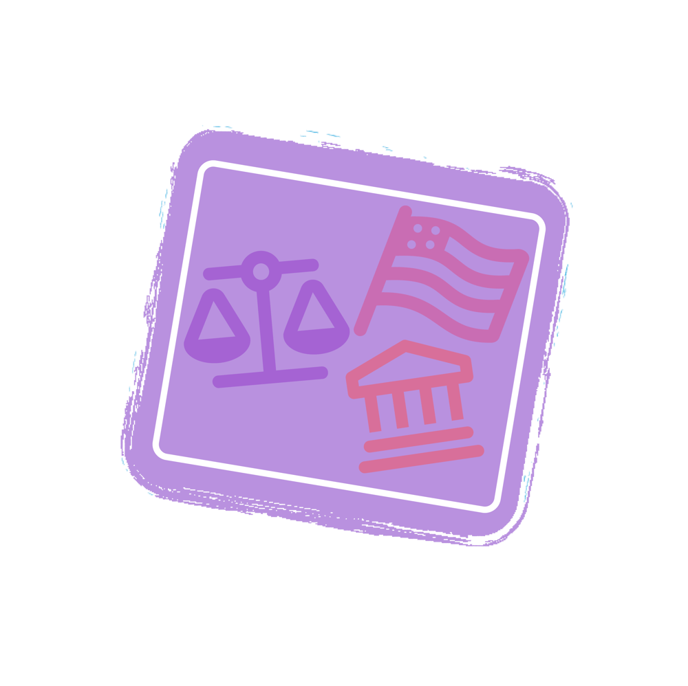 Vizzle - Help All Students Ramp Up to Grade-Level Proficiency